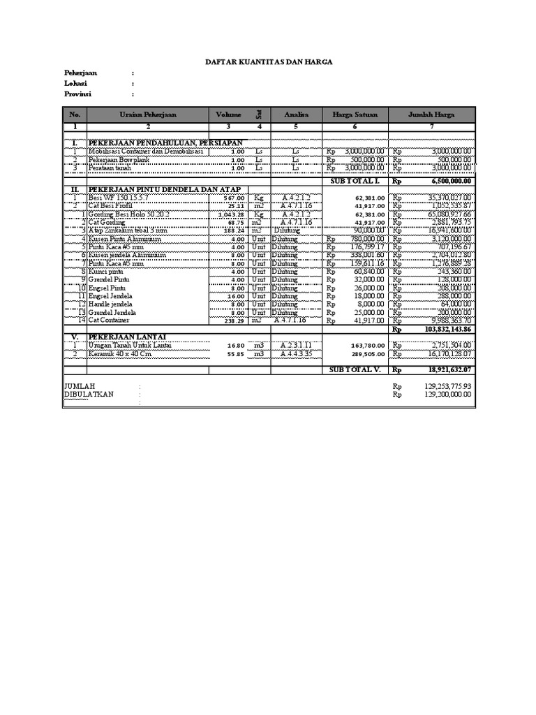 Container Cafe RAB Alt 2 | PDF