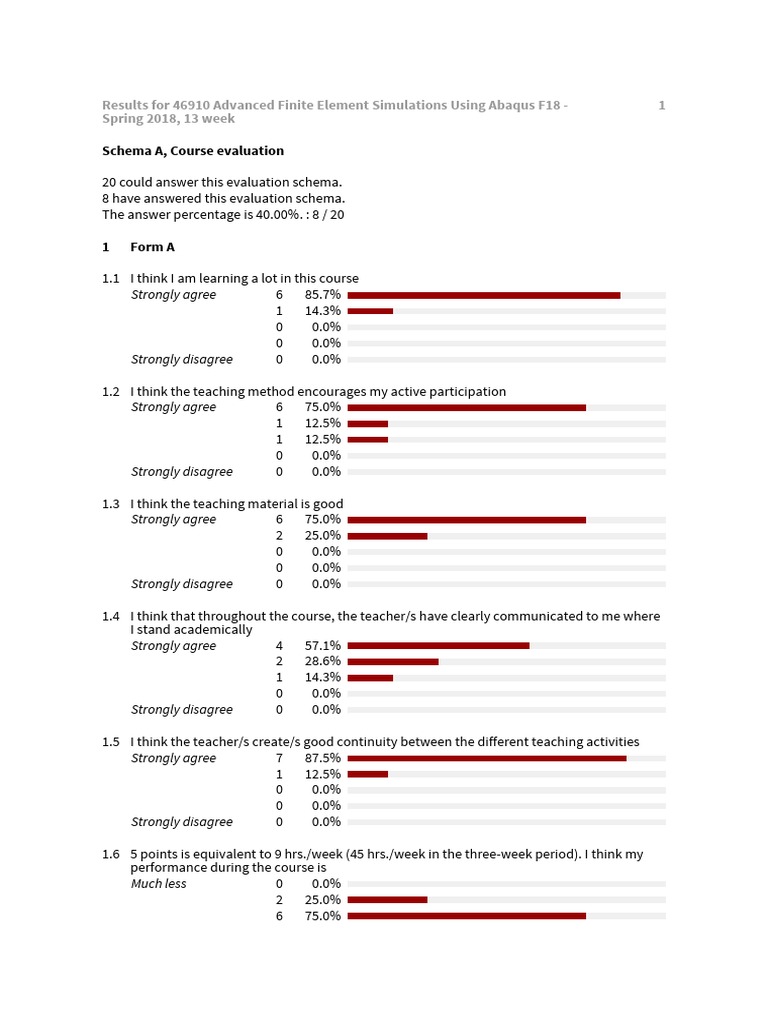 Schema A, Course Evaluation | PDF | Methodology | Cognition