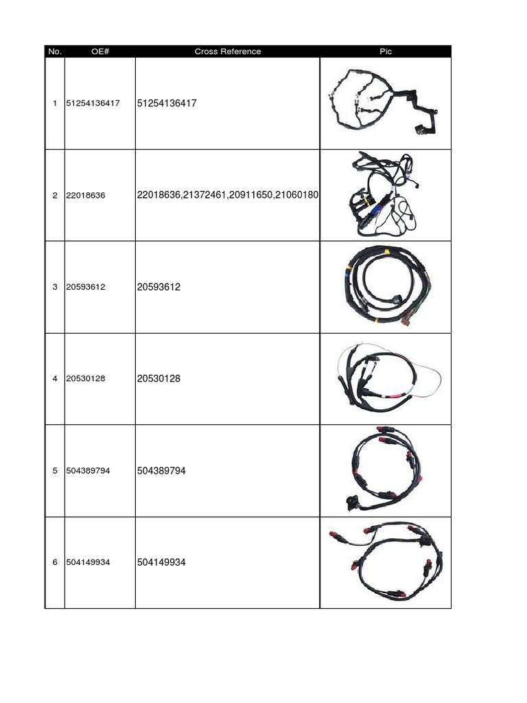 Partquip Cable Catalogue Overview | PDF
