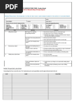 First Aiders List Template Blank | PDF
