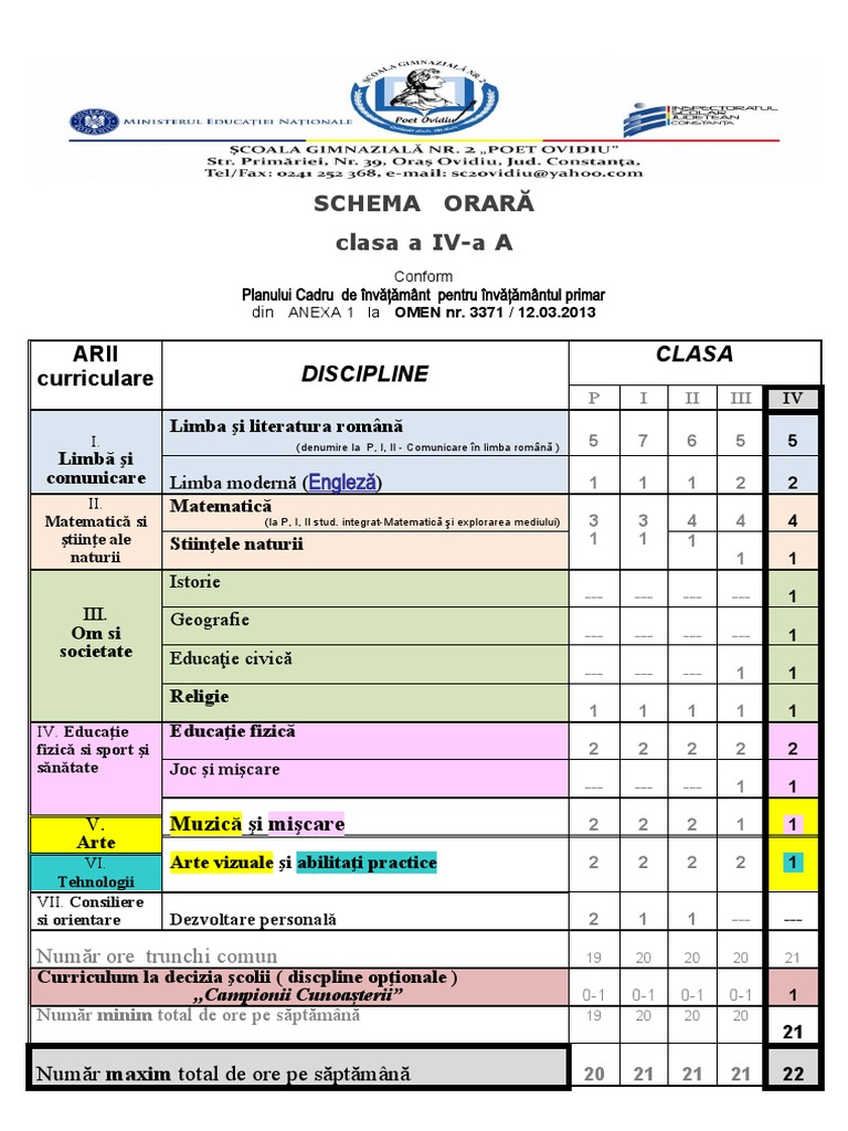 2 Plan Cadru Schema Orara | PDF