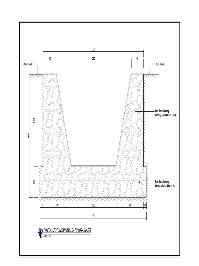 Potongan Drainase | PDF