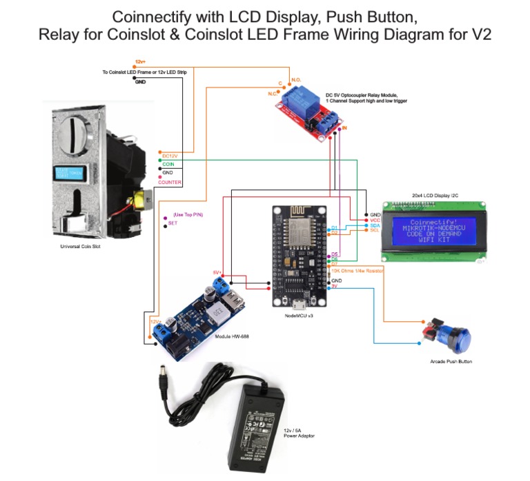 Coinnectify With LCD Display Push Button Relay For Coinslot Coinslot ...