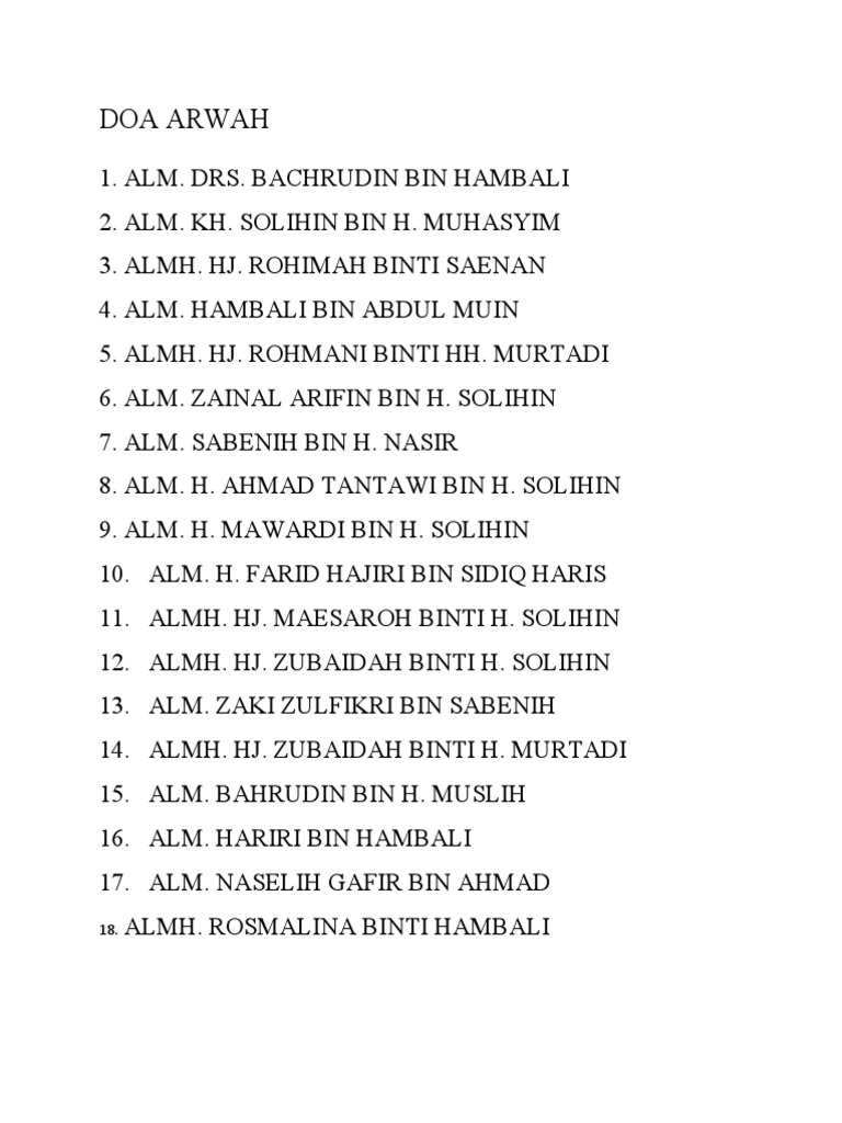 Doa Arwah | PDF