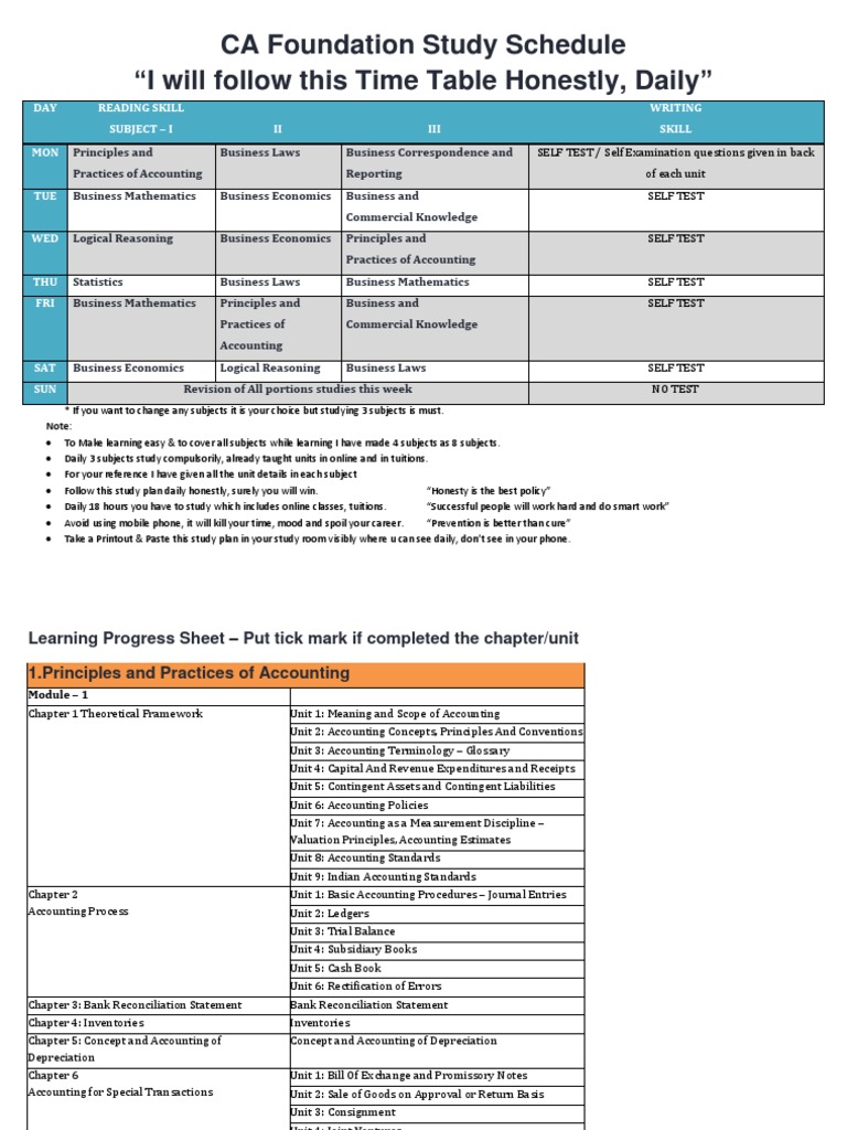 CA Foundation Study Plan | PDF | Accounting | Demand