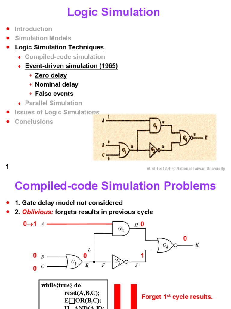 Logic Simulation: Simulation Models Compiled-Code Simulation | PDF ...