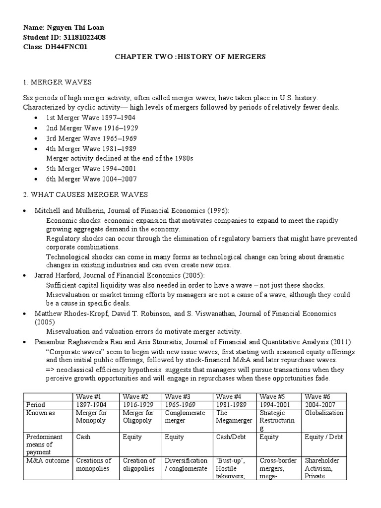 Chapter 2 History of Mergers | PDF | Takeover | Mergers And Acquisitions