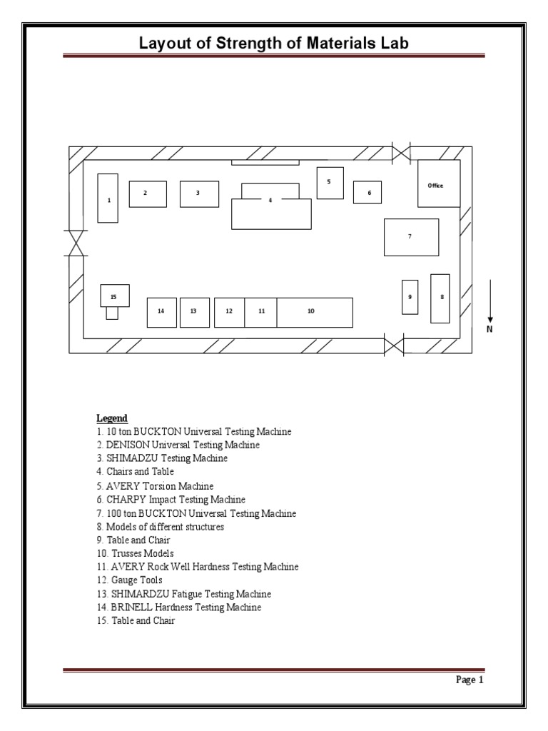 Layout of Strength of Materials Lab: Torsion | PDF | Hardness ...