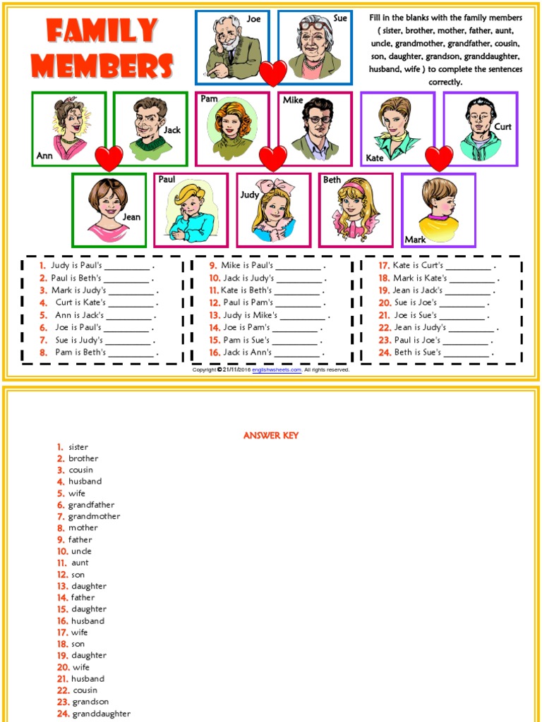 Family Members Vocabulary Esl Exercises Worksheet For Kids | PDF ...