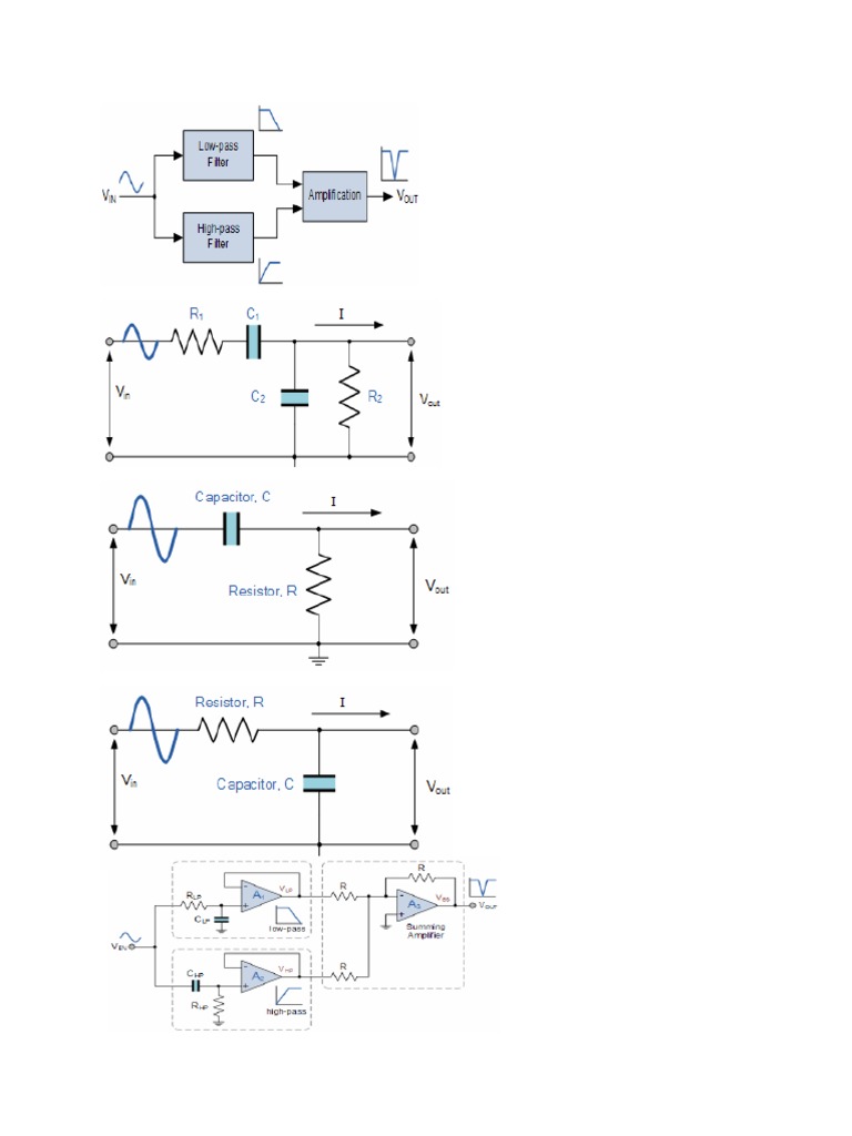 Gambar Rangkaian Filter Frekuensi | PDF