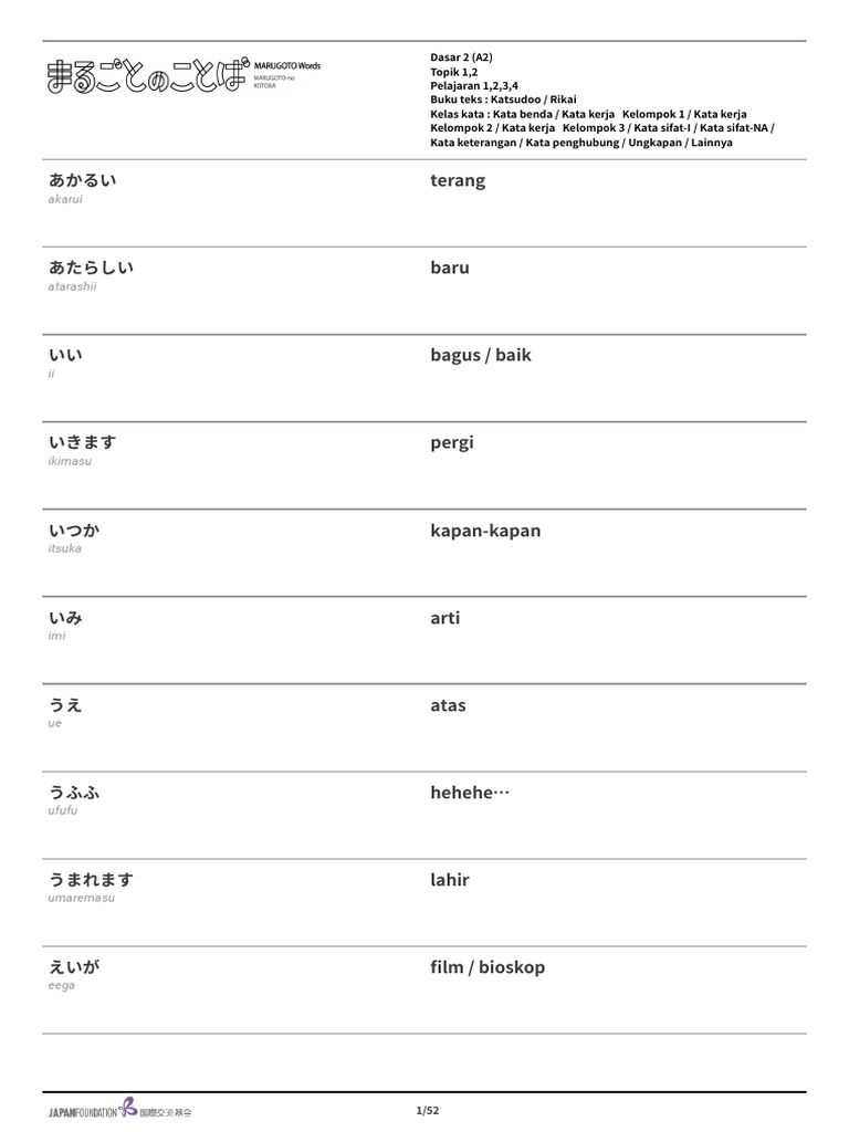 Kotoba Marugoto 2 | PDF