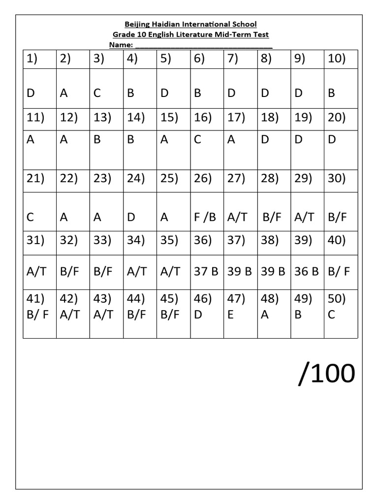 60 Answer Sheet English Literature Mid-Term (Answer Sheet) 2019 | PDF | Teaching Methods ...
