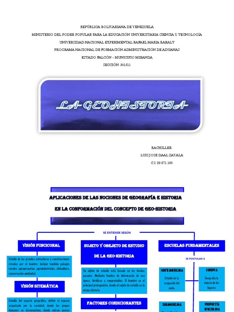 Mapa Conceptual Luis Jose Daal | PDF | Venezuela | Science