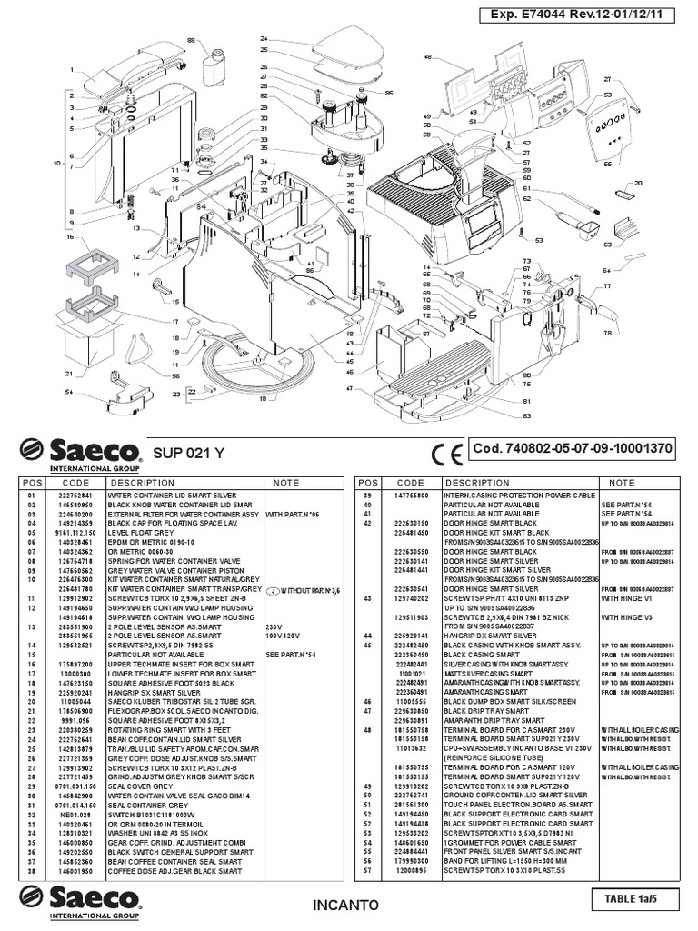 Saeco Incanto - Original-SUP021Y - Ours | PDF | Mechanical Engineering ...
