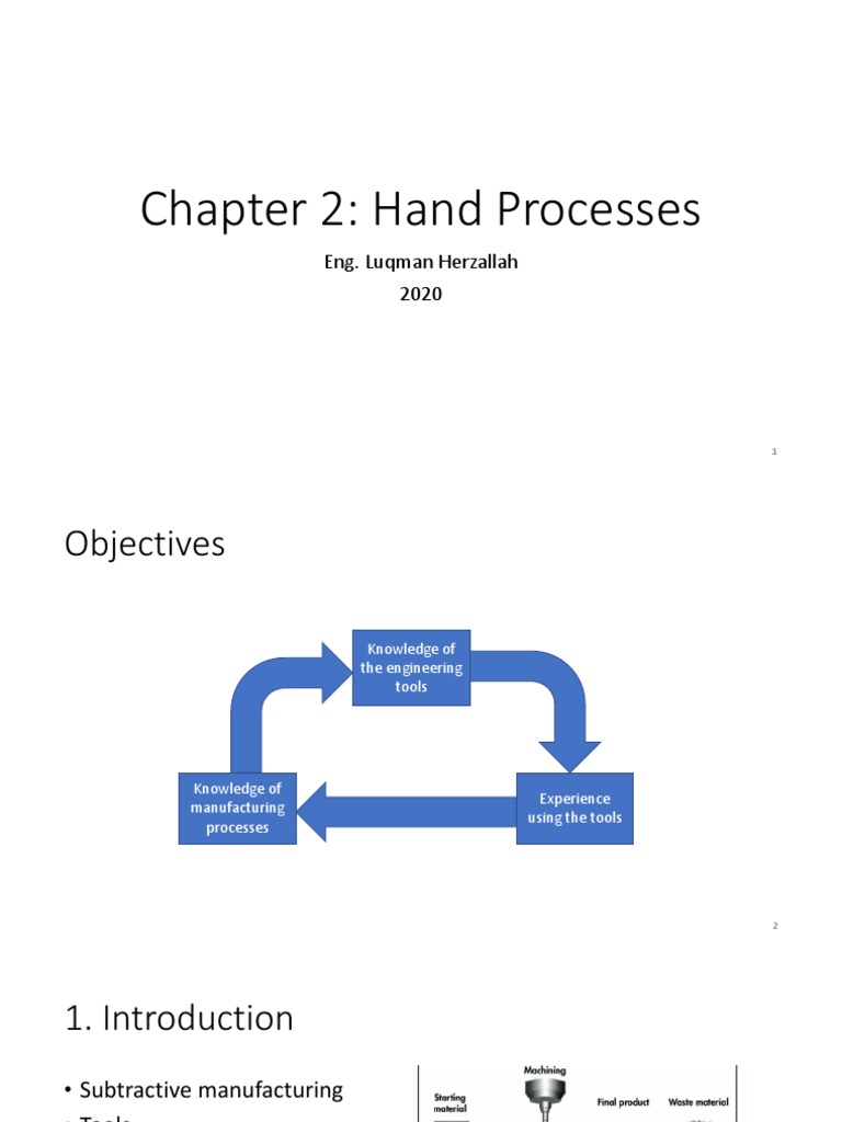 An Introduction to Common Hand Tools Used in Engineering: Files ...