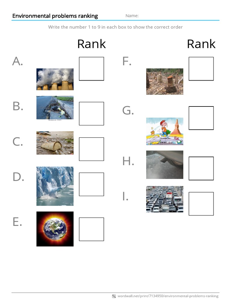 Environmental Problems Ranking | PDF