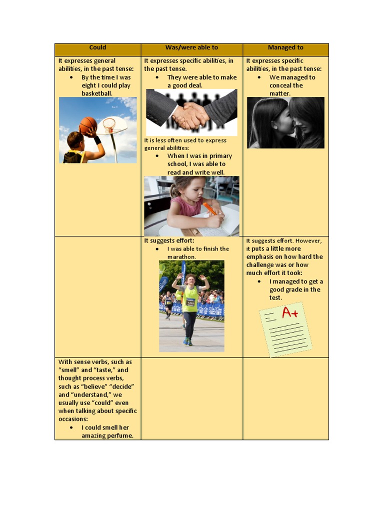 Could, Was Were Able To, Managed To | PDF | Grammatical Tense | Languages