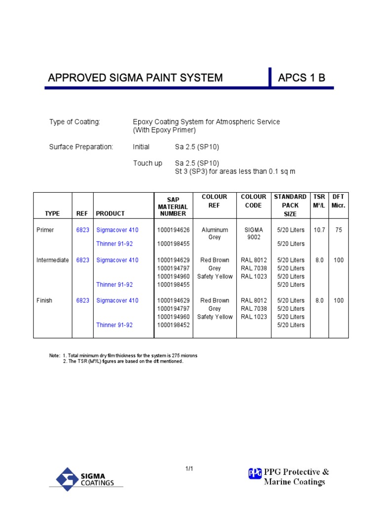 Approved Sigma Paint System Apcs 1 B | PDF