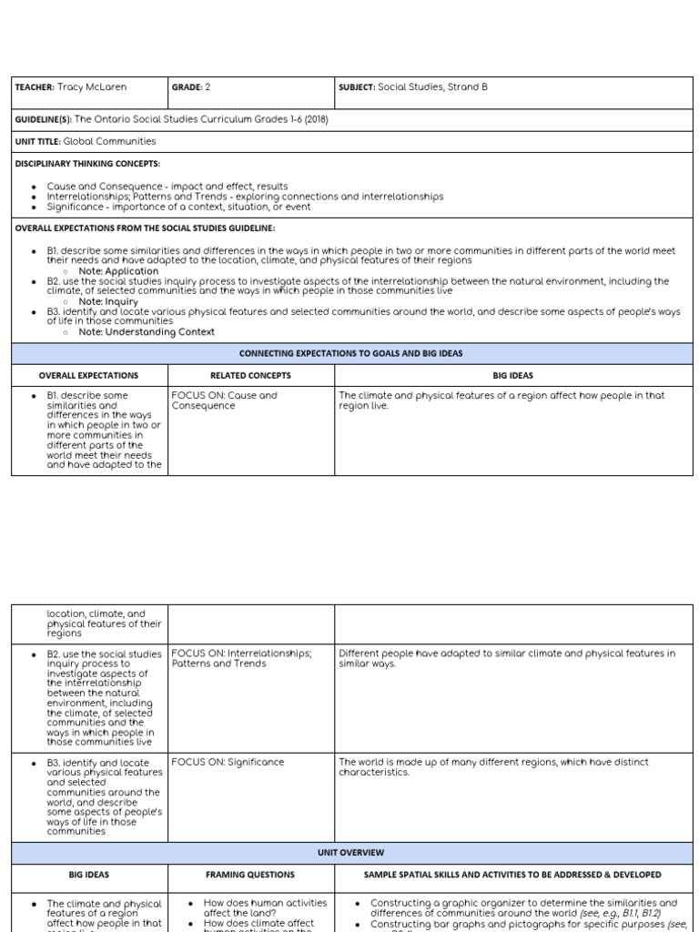 Social Studies Unit Plan | PDF | Map | Natural Environment