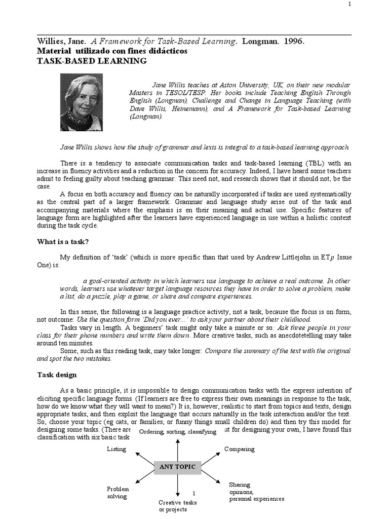 Task-Based Learning Framework by Willis | PDF | Fluency | Second Language