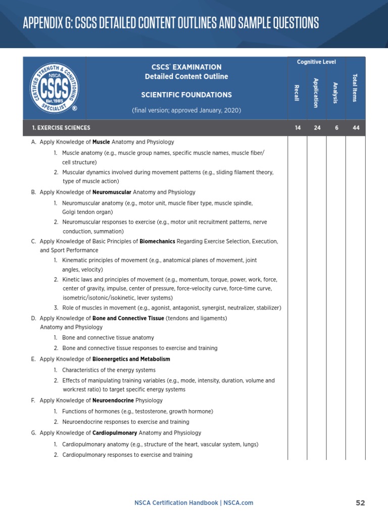 Appendix G Exam Content Outlines and Sample Questions. Certification ...
