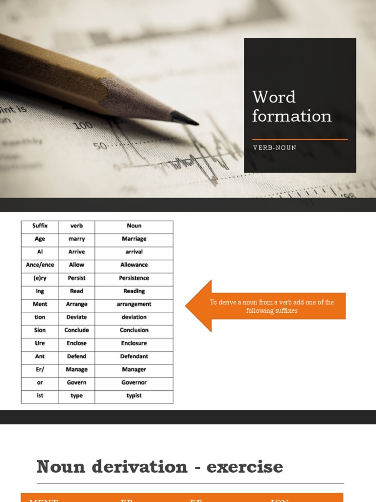 NOUN Derivation | PDF | Career & Growth | Teaching Methods & Materials