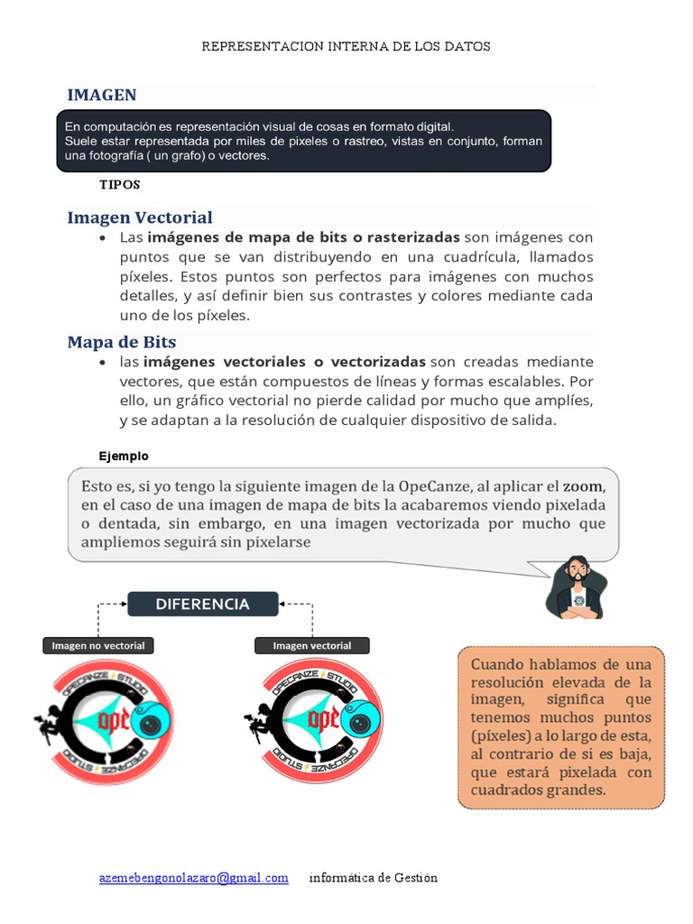 Representación y Compresión de Datos | PDF | Métodos y materiales de enseñanza | Informática