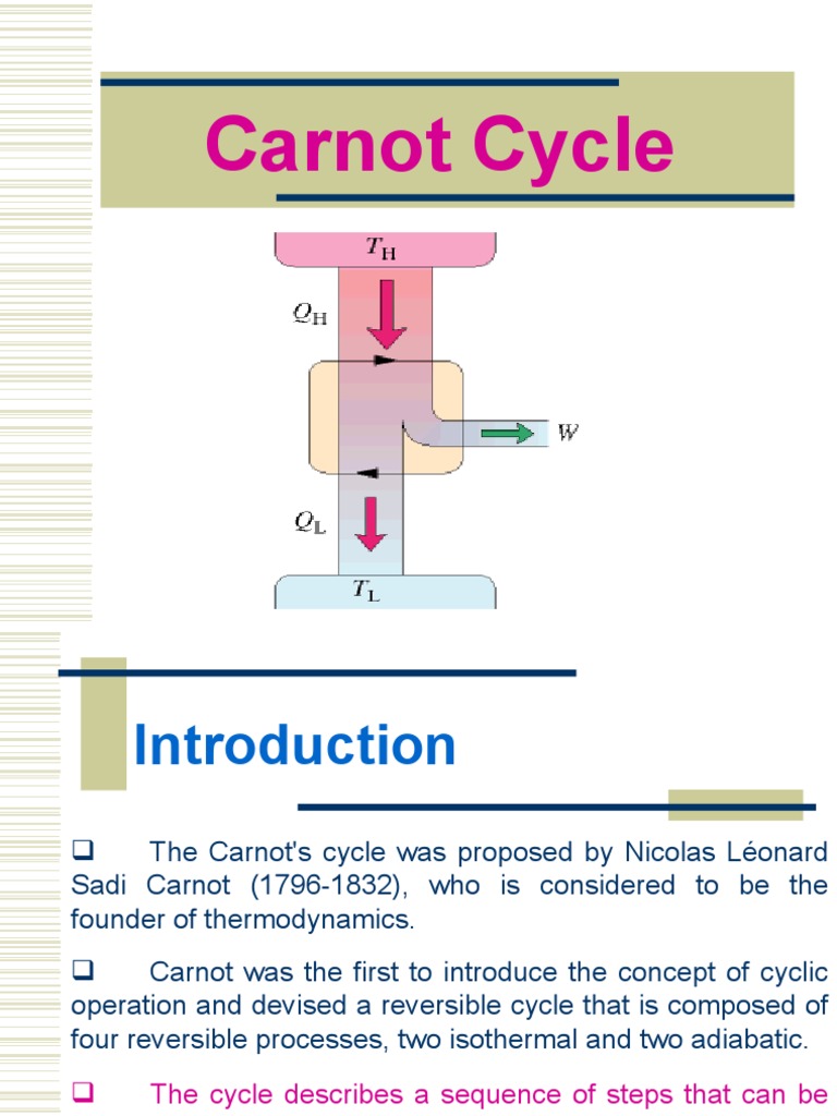Carnot Cycle | PDF | Heat | Second Law Of Thermodynamics