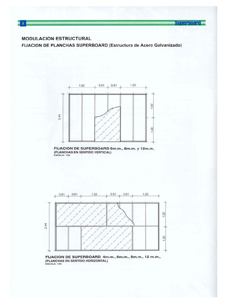 MODULACION ESTRUCTURAL Superboard | PDF