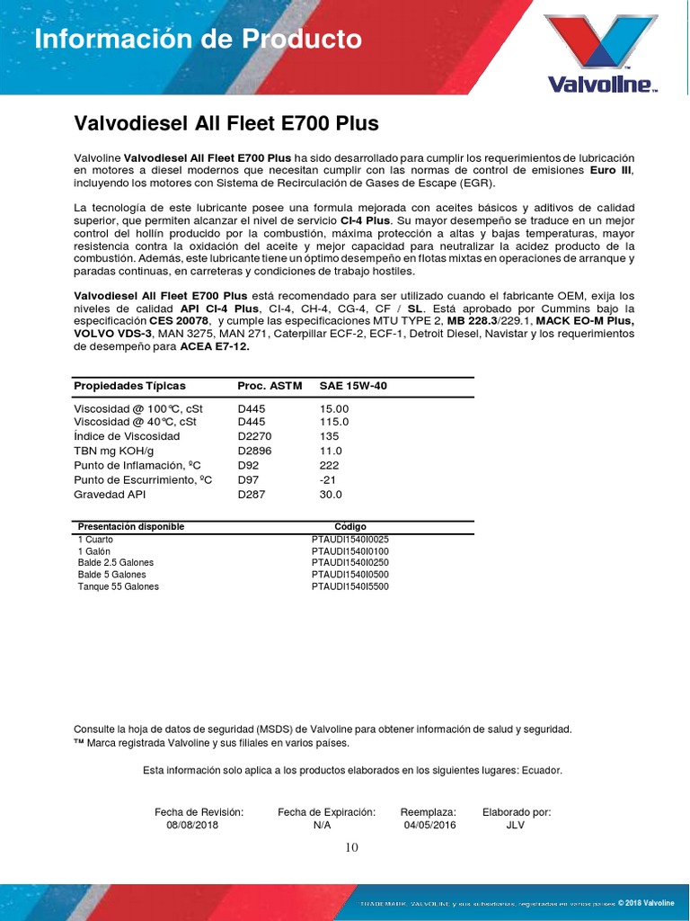 Aceite Sae 15w 40 Pdf Lubricante Motor Diesel