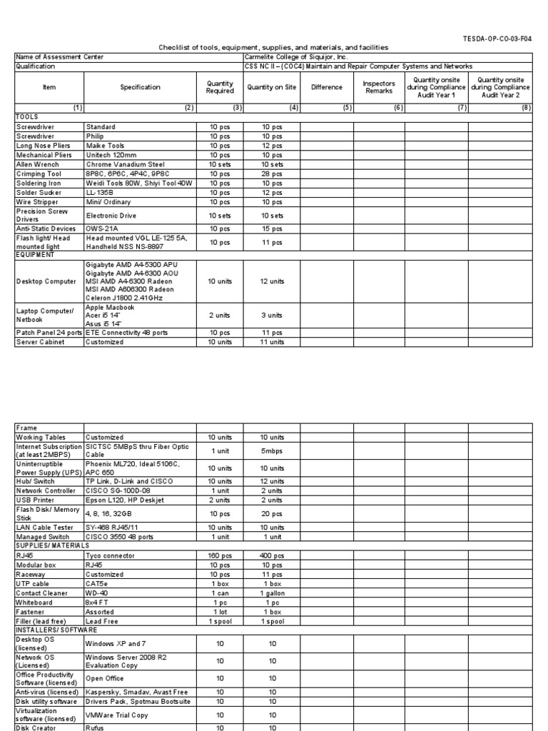 Checklist of Tools, Equipment, Supplies, and Materials, and Facilities ...