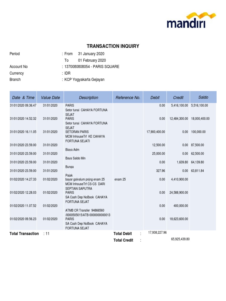 Mutasi Mandiri Paris 31 Januari - 1 Februari 2020 | PDF | Services ...