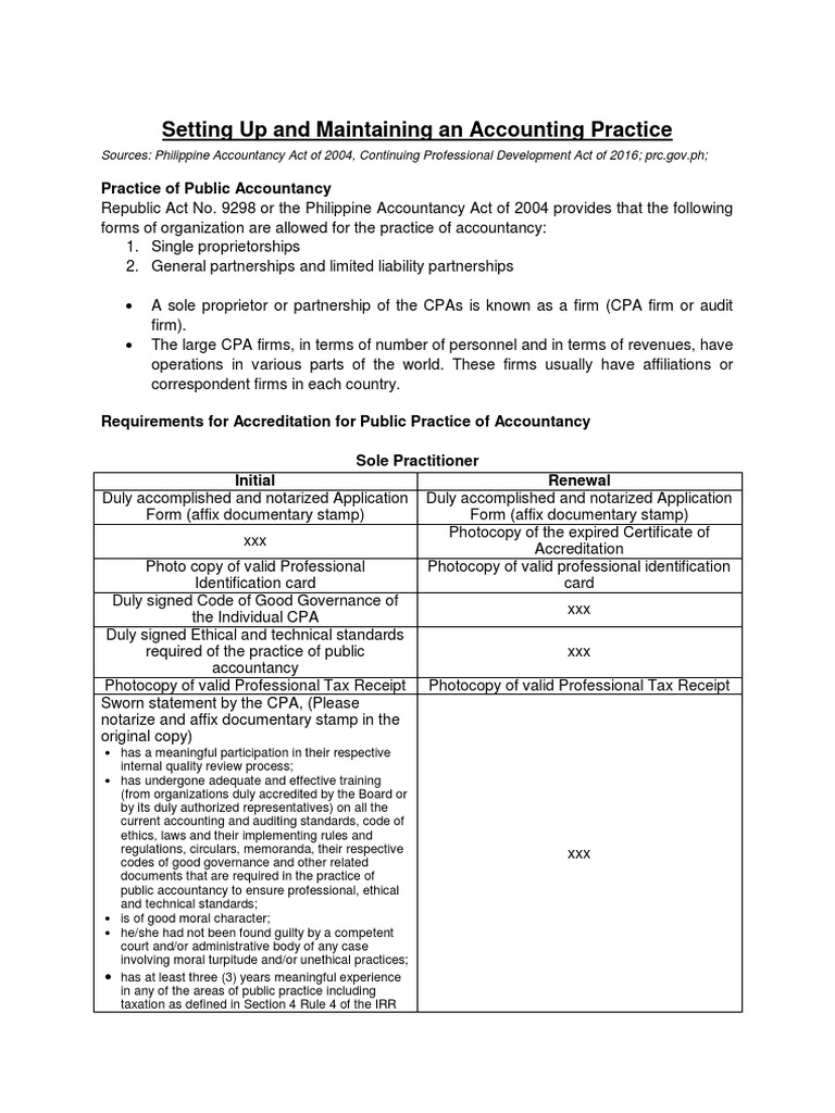 Setting Up and Maintaining An Accounting Practice | PDF | Certified ...