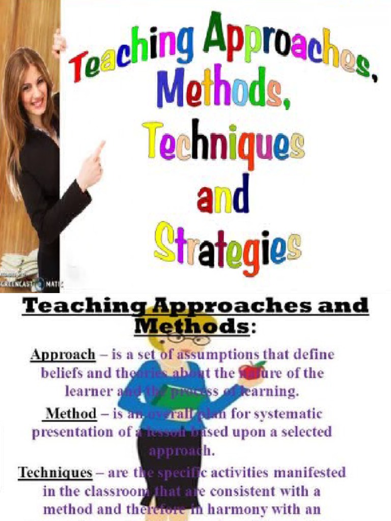 Module. Teaching Approaches, Methods and Strategies | PDF | Teaching ...