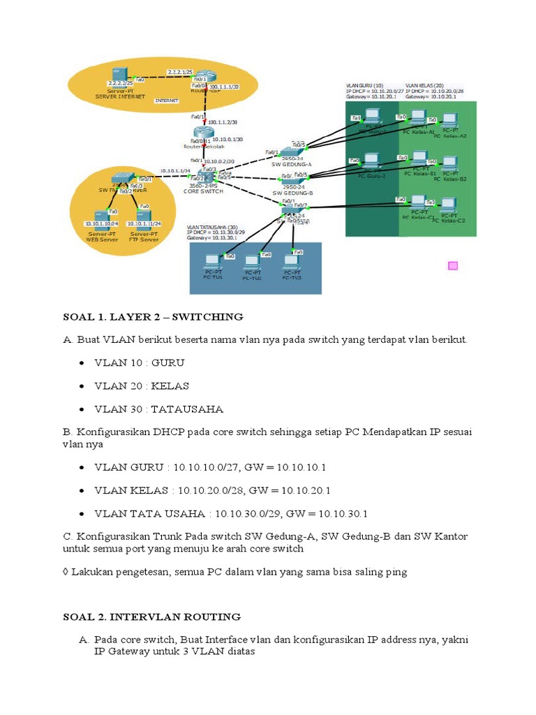 SOAL 1 Cisco | PDF