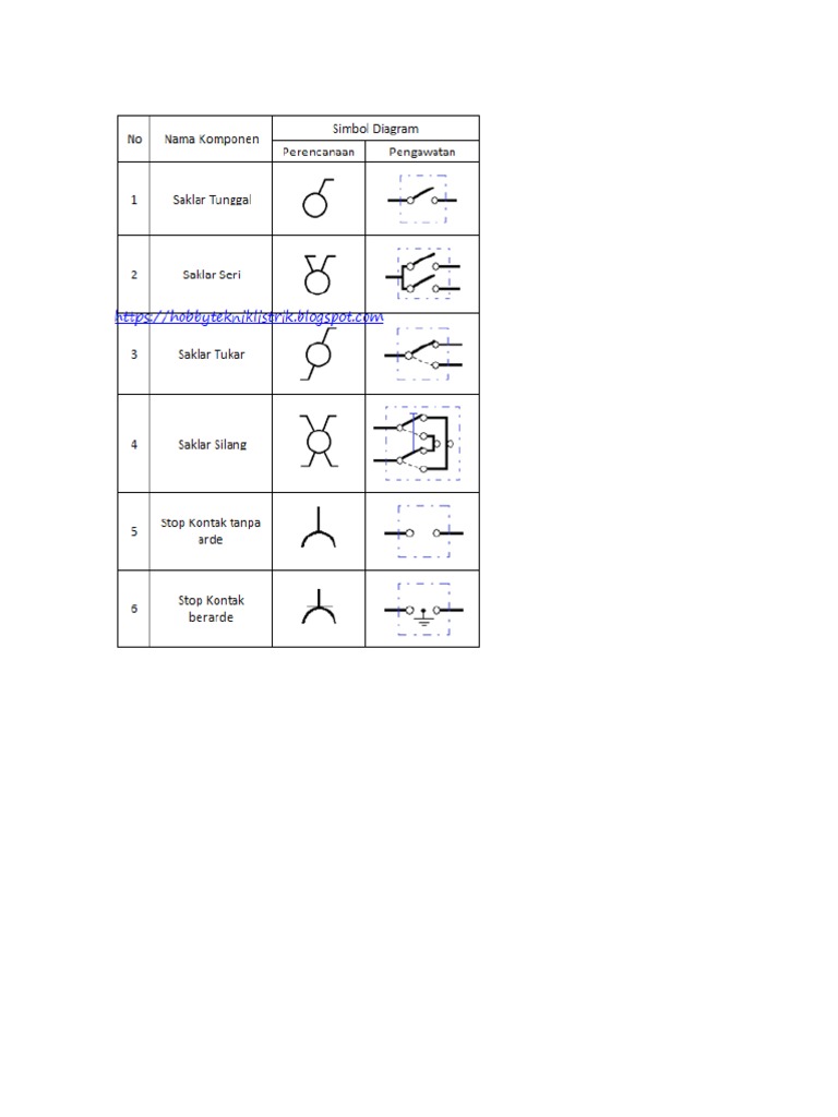 Simbol Sakelar Instalasi Listrik | PDF