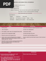 Normal Delivery Instrument Sets | PDF | Uterus | Surgical Suture