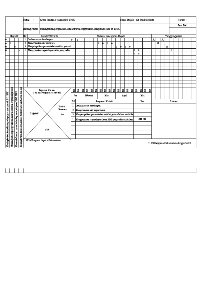 Template OPPM - RBT TMK | PDF
