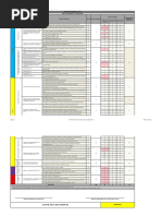 Tabla de Valores y Calificación SGSST | PDF | Salud y bienestar | Medicina