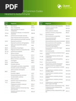 Meatotomy/meatoplasty: Procedure-Specific Information | PDF | Urology ...