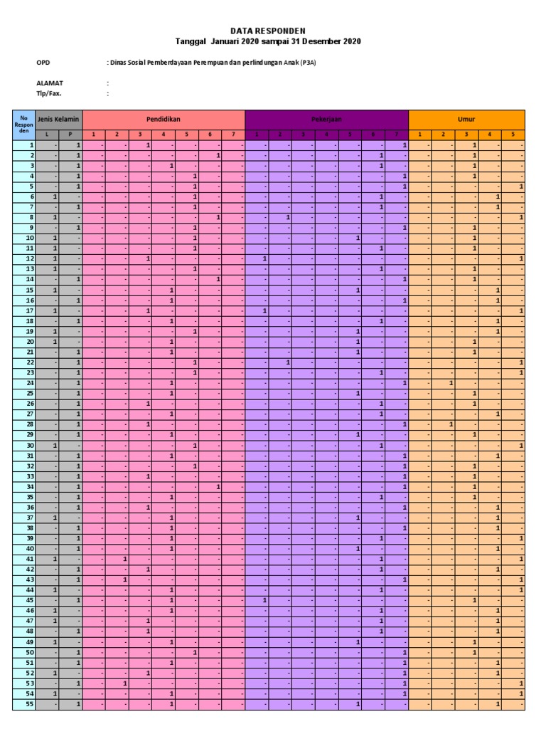 Contoh Laporan Data Responden | PDF
