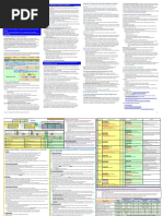 SCCAF Handbook A4 | PDF | Specification (Technical Standard) | Computer ...