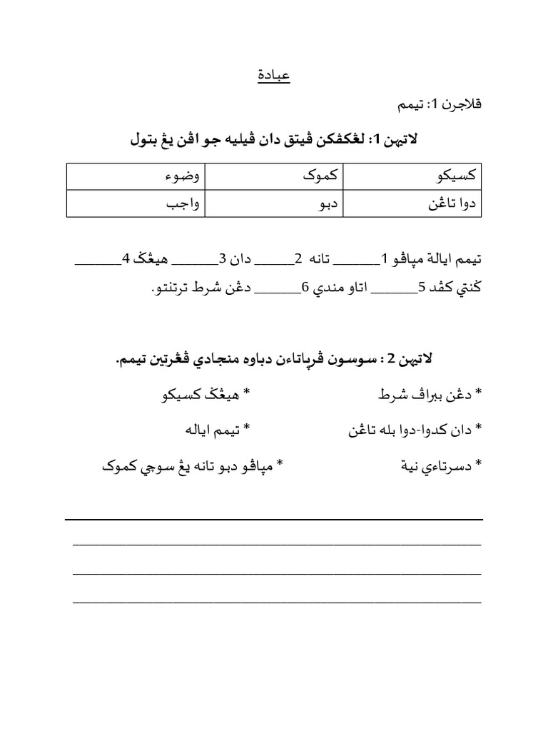 Latihan Ibadah:tayammum | PDF