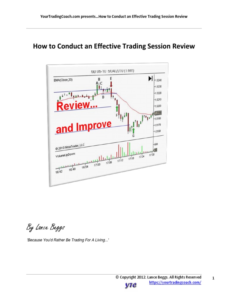 How To Conduct An Effective Trading Session Review: by Lance Beggs ...