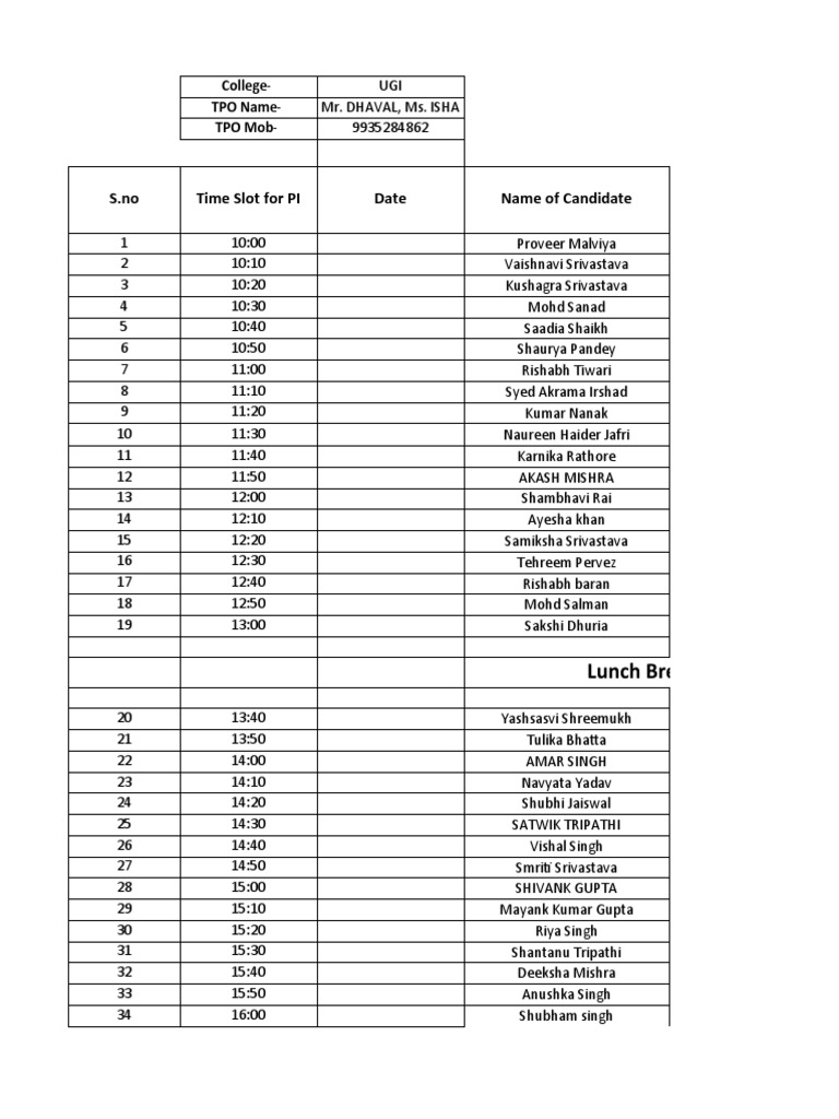 S.no Time Slot For PI Date Name of Candidate: College-TPO Name - TPO ...