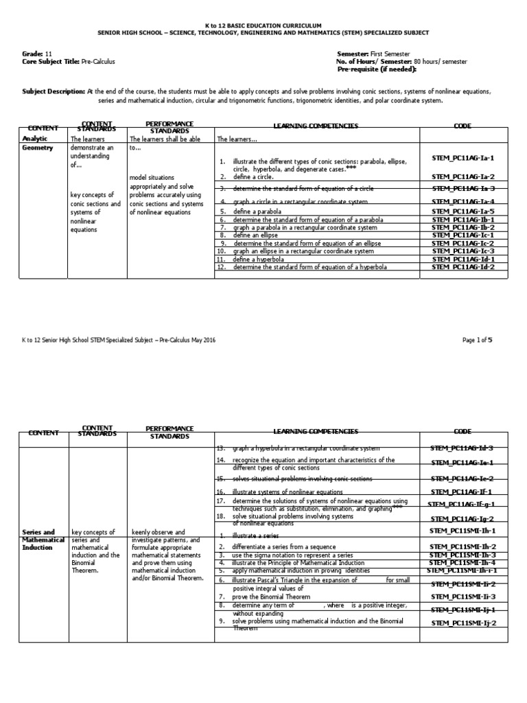 K To 12 Basic Education Curriculum Senior High School - Science ...