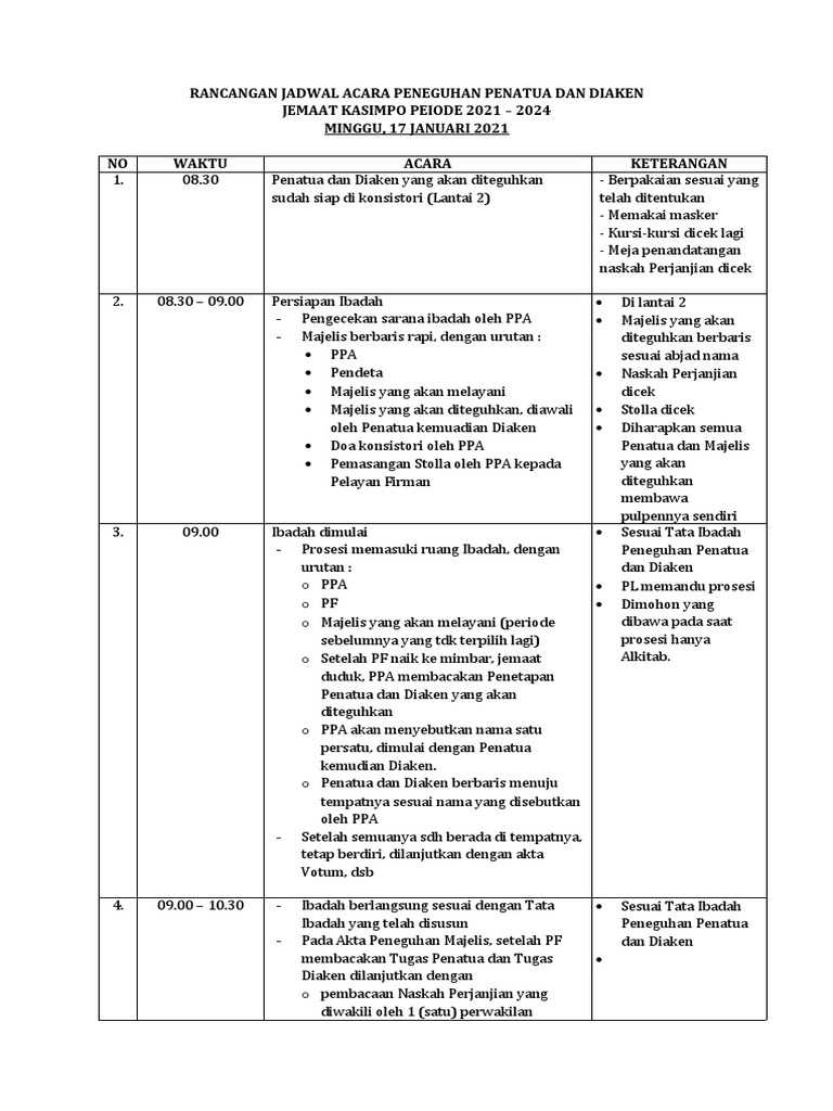 Rancangan Jadwal Acara Peneguhan Penatua Dan Diaken | PDF