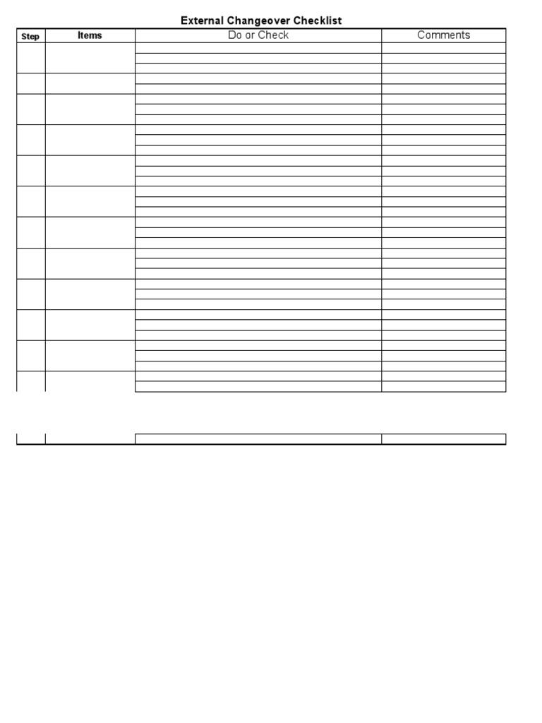 External Changeover Checklist | PDF