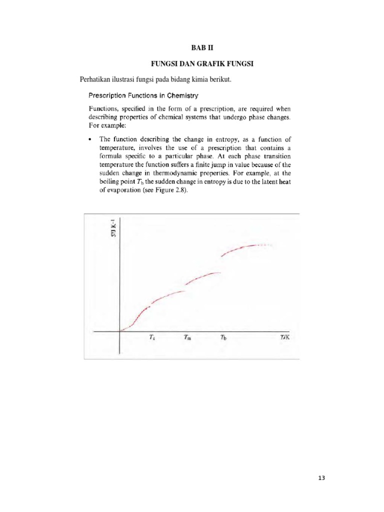 Kalkulus FUNGSI DAN GRAFIK FUNGSI | PDF