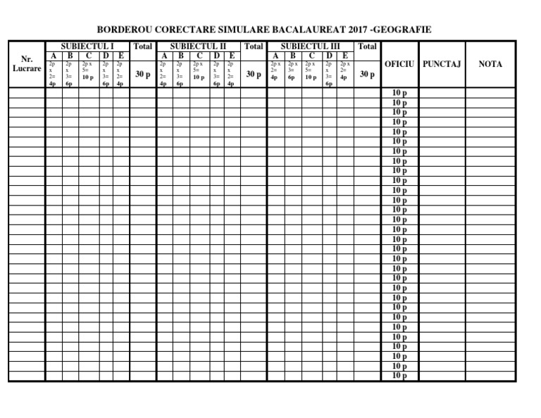Borderou Simulare Geografie Bac2017 | PDF